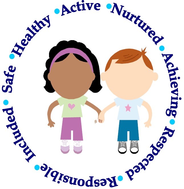 *UPDATE* CHILD’S PLAN FRAMEWORK – Forth Valley Practitioner Pages