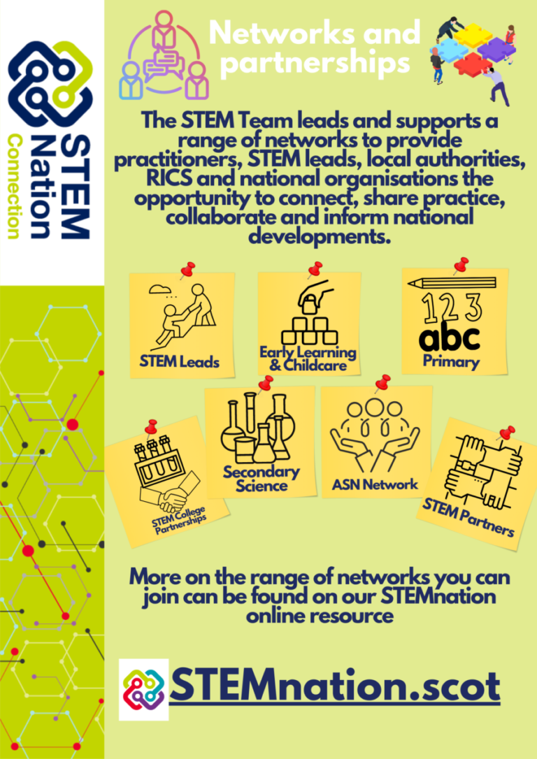STEM Blog