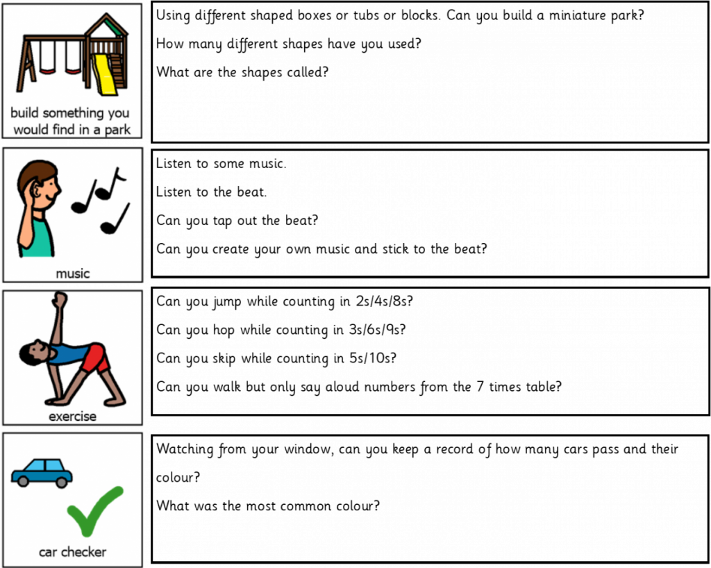 Learning Activities Numeracy/Maths