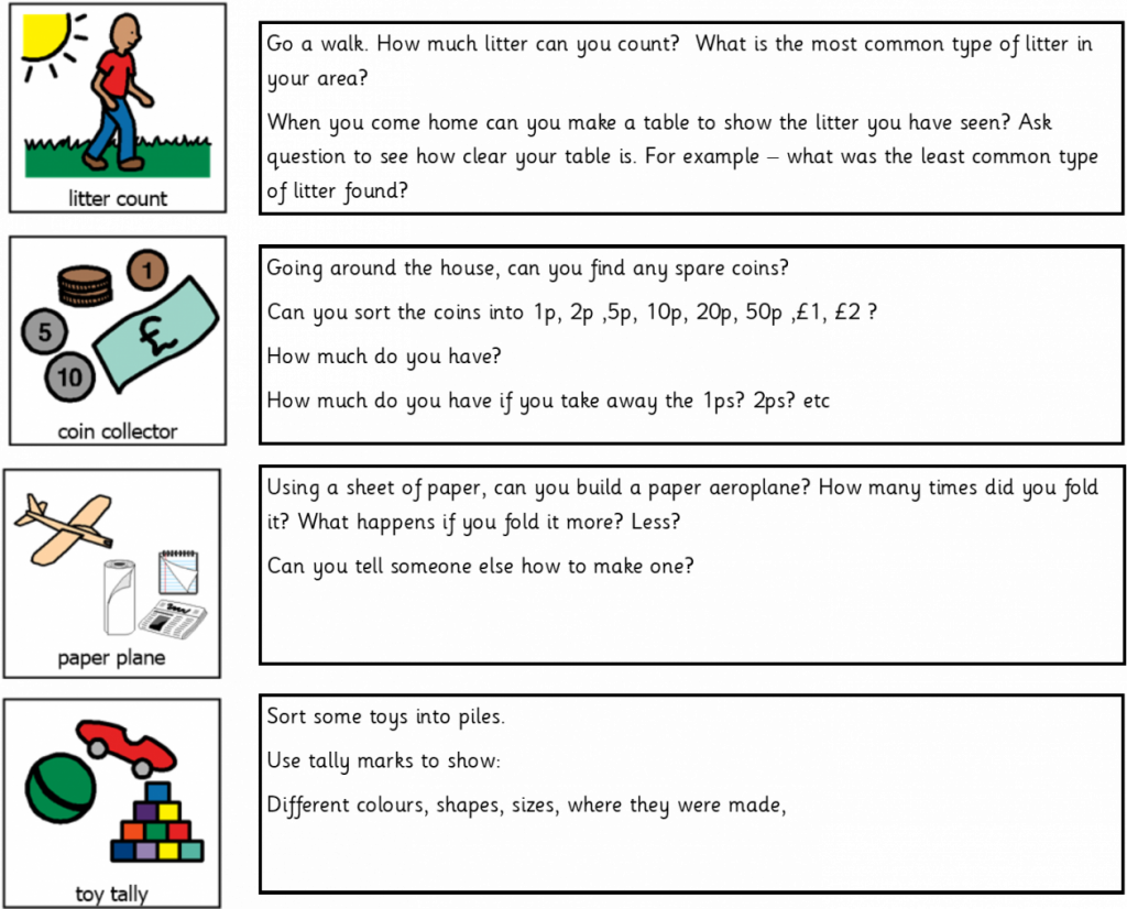 Learning Activities Numeracy/Maths