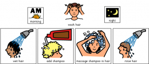 Self Care | Communication Friendly Environments