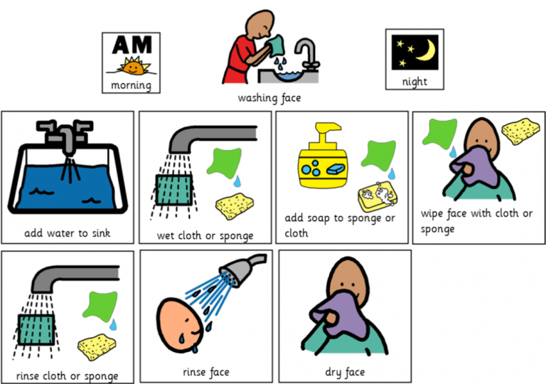 March | 2020 | Communication Friendly Environments