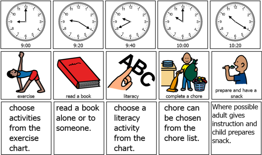 Following a timetable