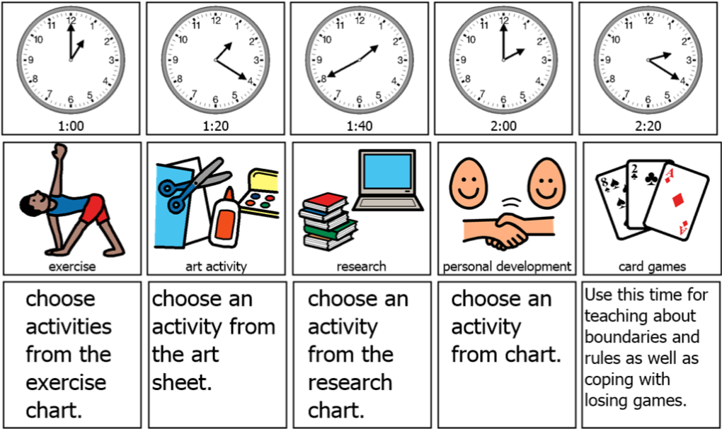 Following a timetable