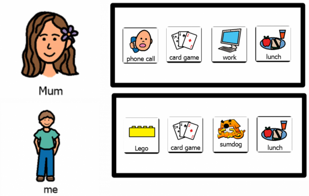 Following a timetable