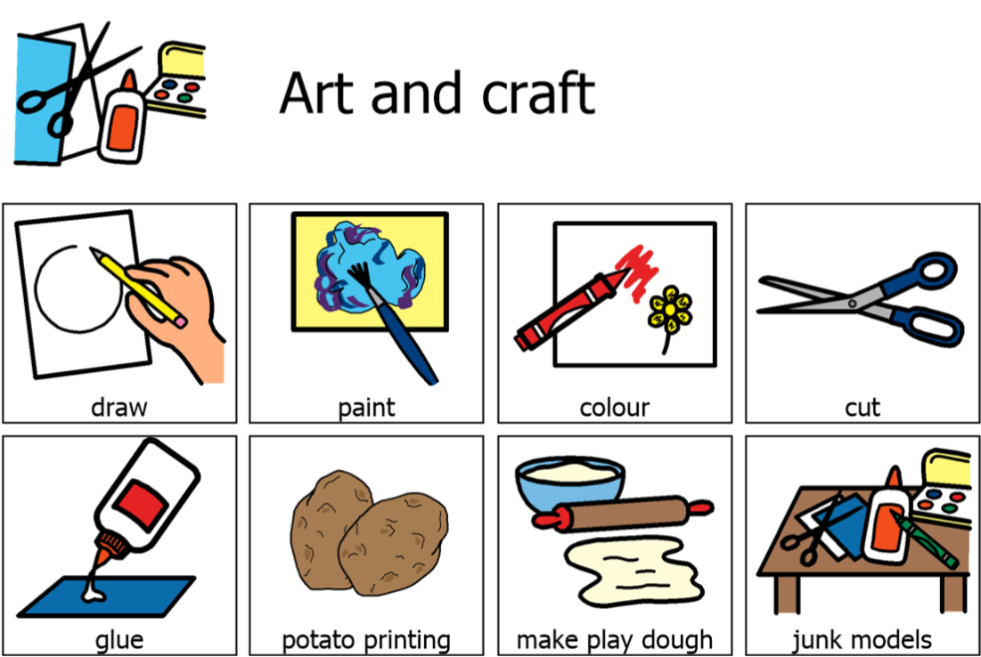 March 2020 – Communication Friendly Environments