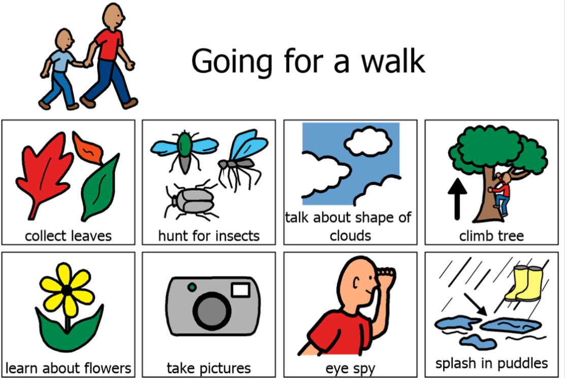 March 2020 – Communication Friendly Environments