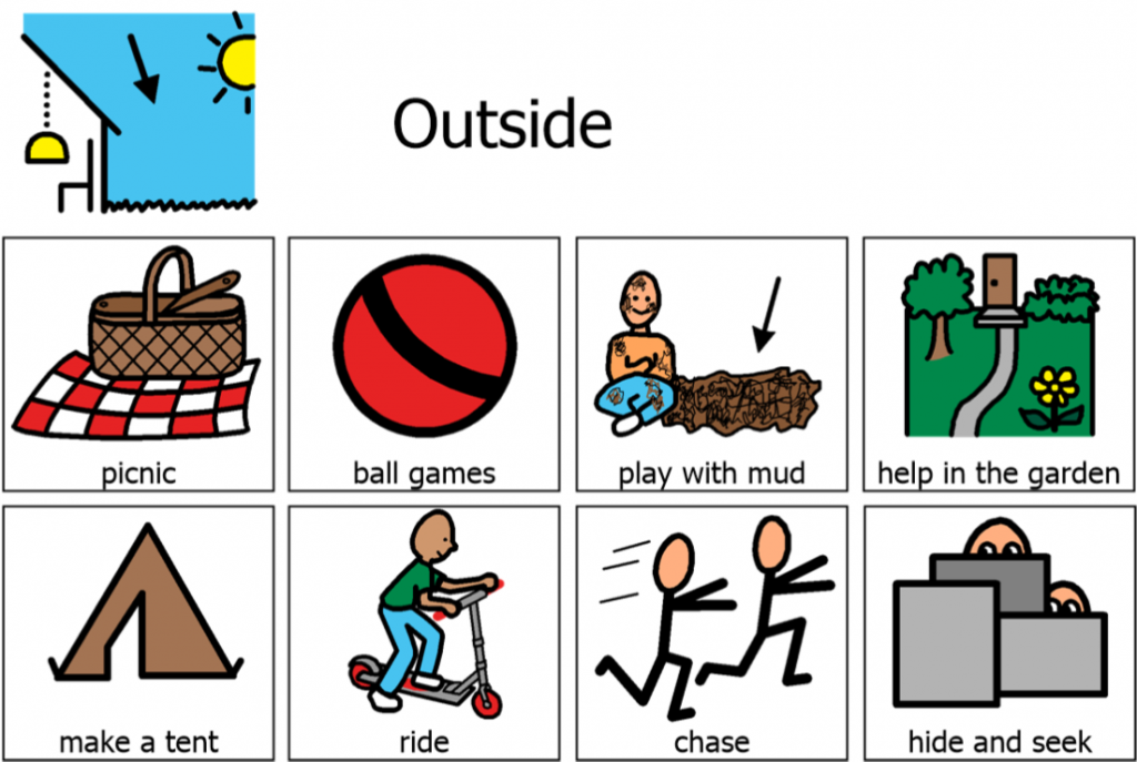 Choice Boards | Communication Friendly Environments