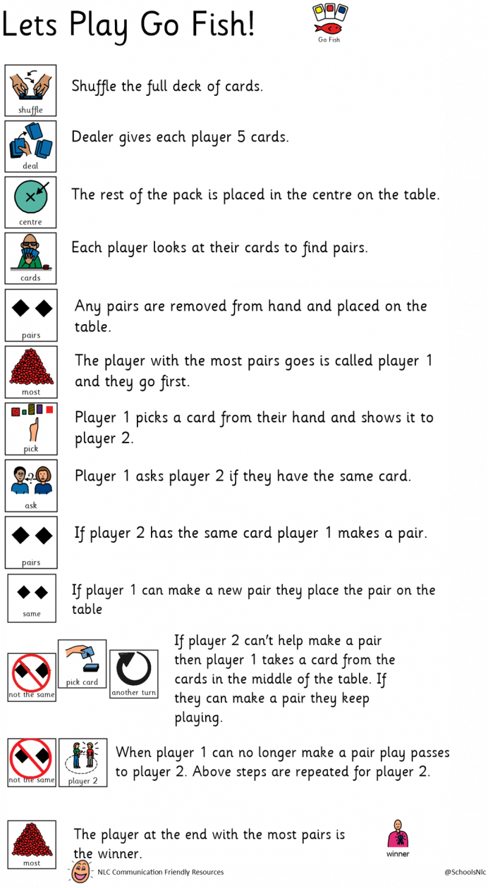 Free Printable Card Game Rules Free Printable Card Game Rules