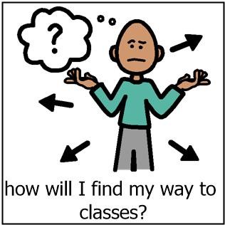 Frequently Asked Questions