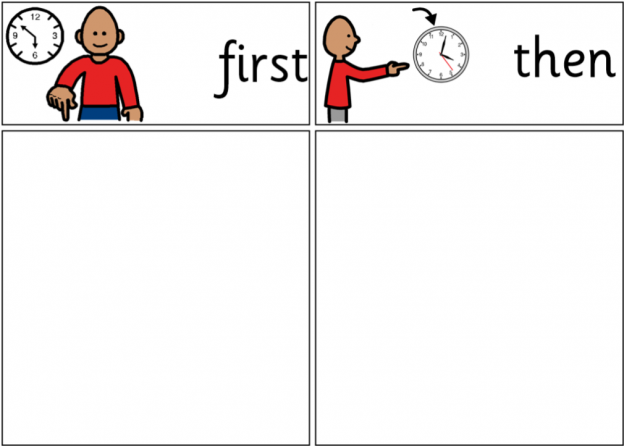 What you might need to make your own ‘first and then’ board.