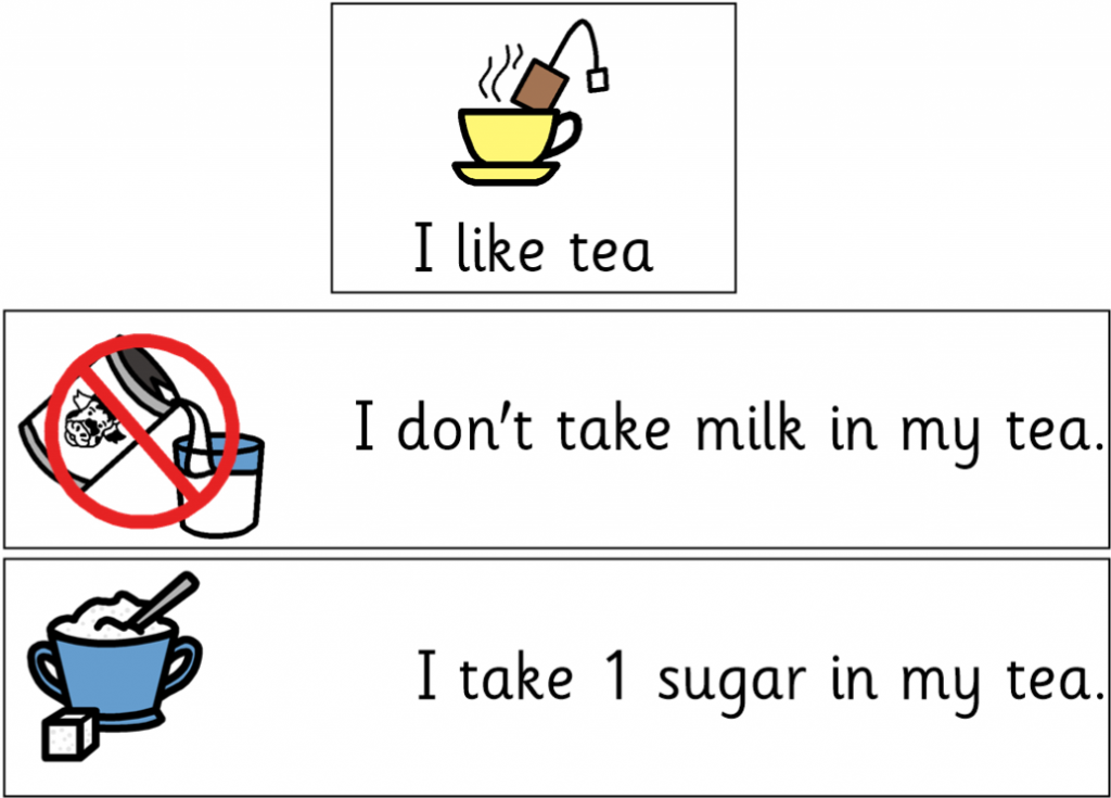 Communication for All: Tea and Coffee