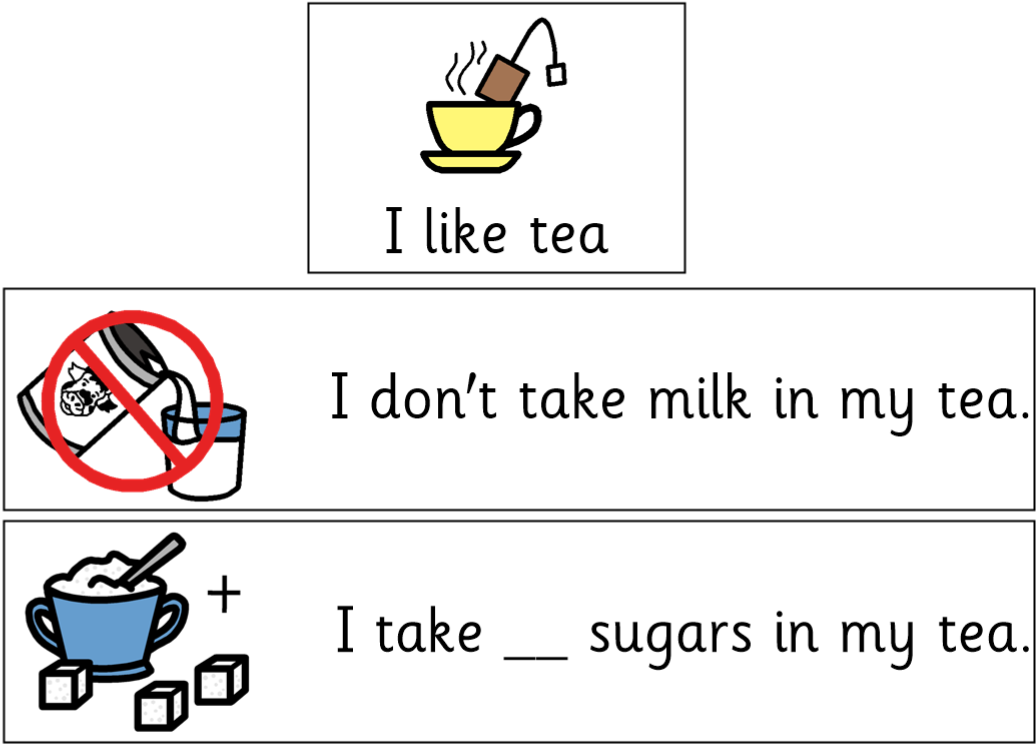 Communication for All: Tea and Coffee