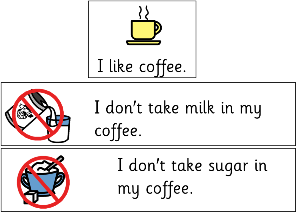 Communication for All: Tea and Coffee