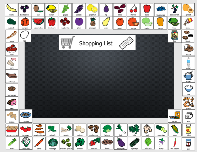 Communication for All: Interactive Shopping List