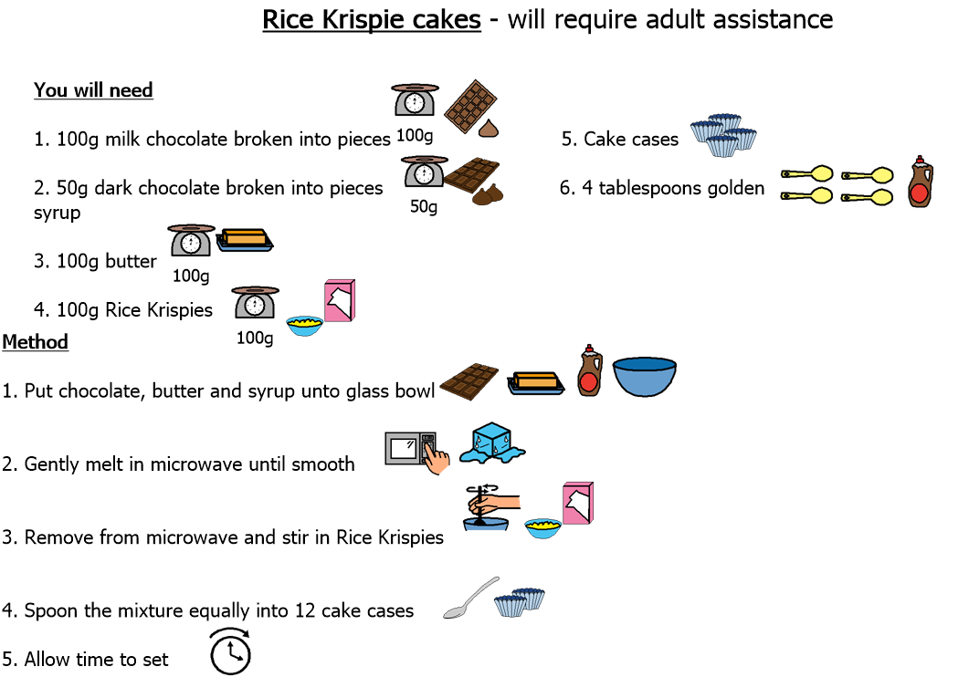 Communication for All: Recipe Ideas