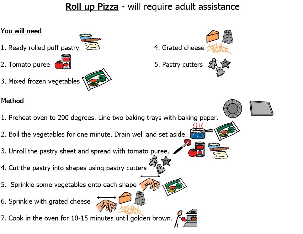 Communication for All: Recipe Ideas