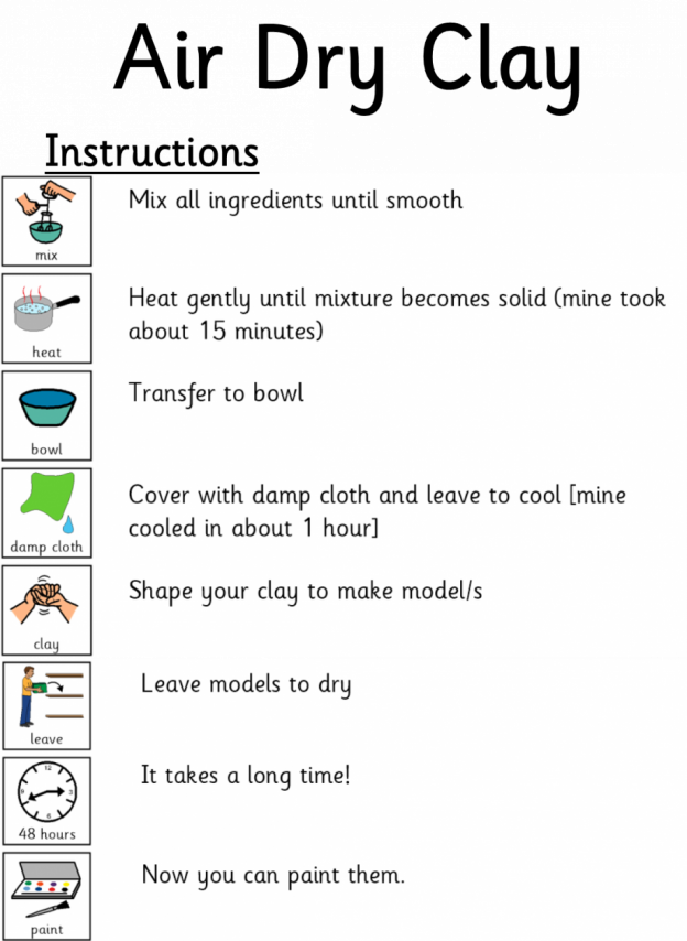 Communication for All: Instructions