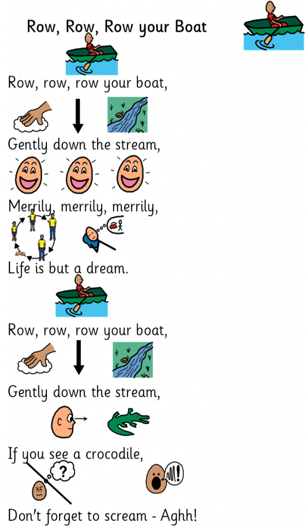 Nursery Rhymes et al | Communication Friendly Environments