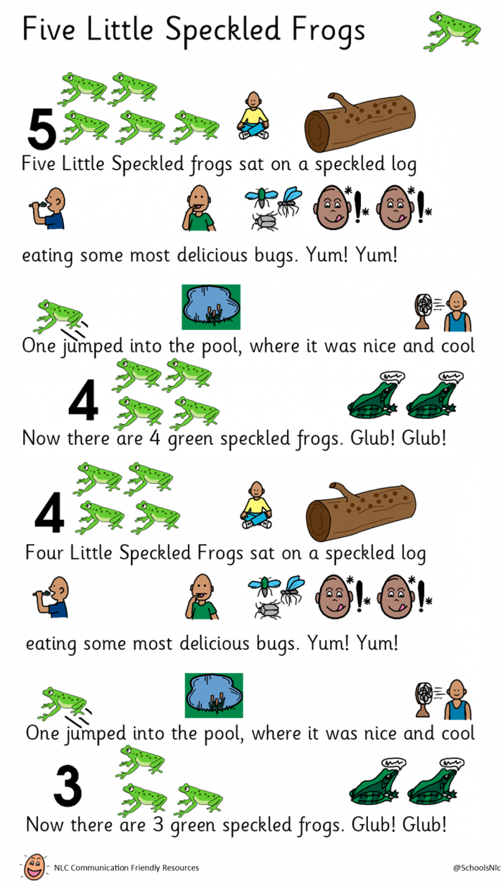 Nursery Rhymes et al