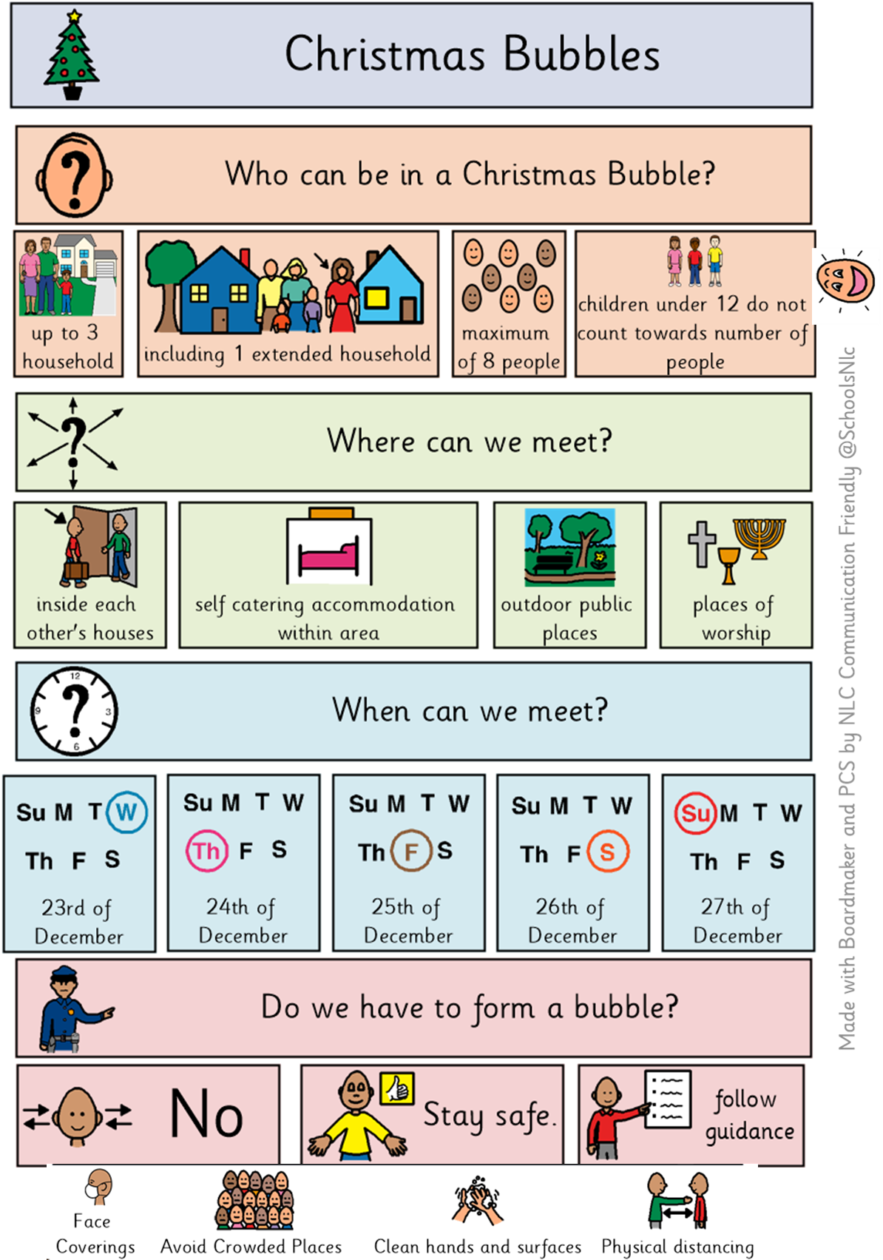 Staying Safe at Christmas UPDATED