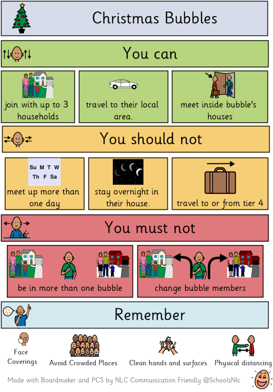 Staying Safe at Christmas UPDATED