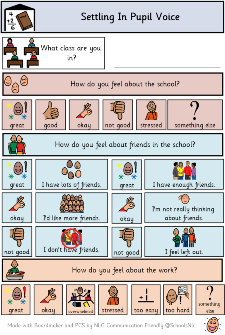 Communication Friendly Environments | We are here to help you adapt ...