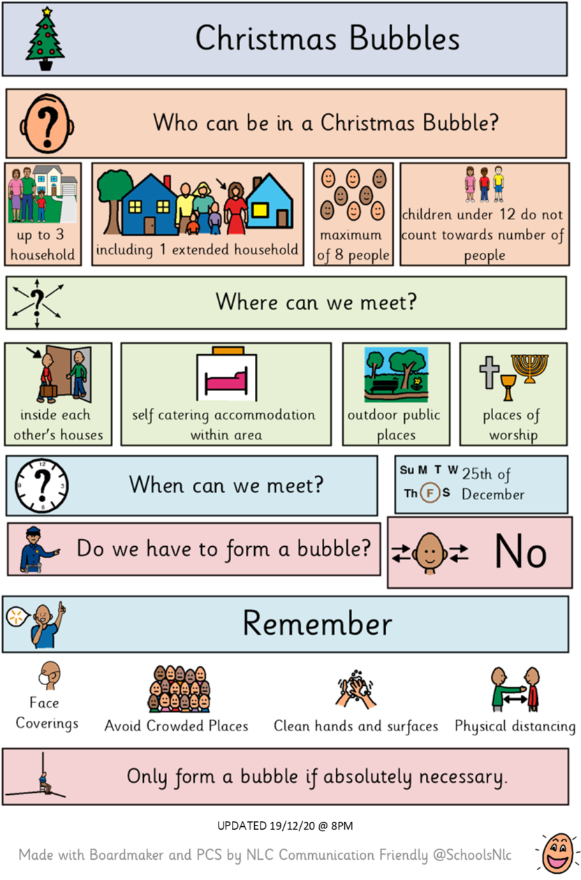 Covid at Christmas Updates