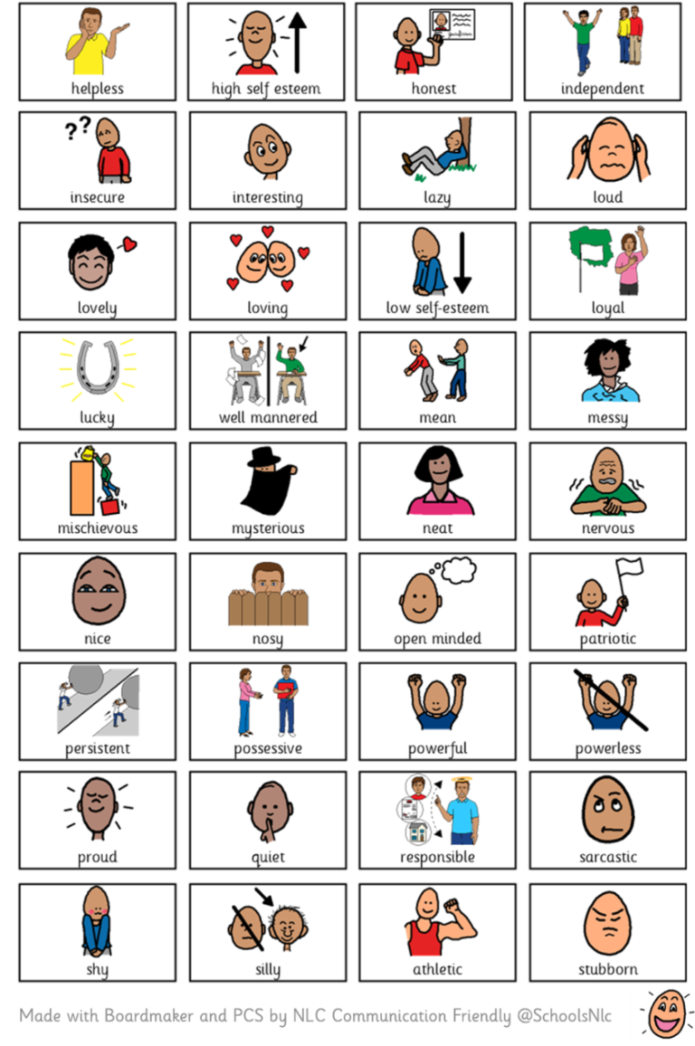 Communication Friendly Environments | We are here to help you adapt ...