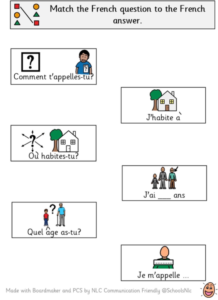 Visualising Modern Languages Resources