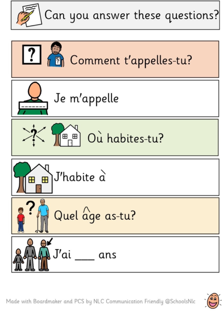 Visualising Modern Languages Resources