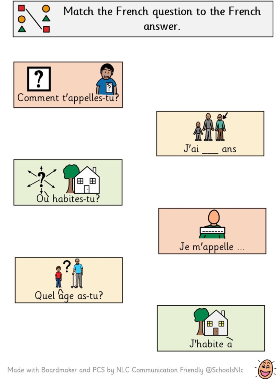 Visualising Modern Languages Resources