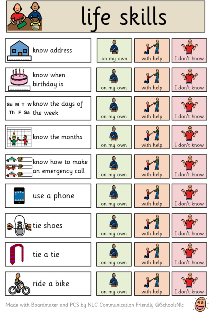 Life Skills | Communication Friendly Environments