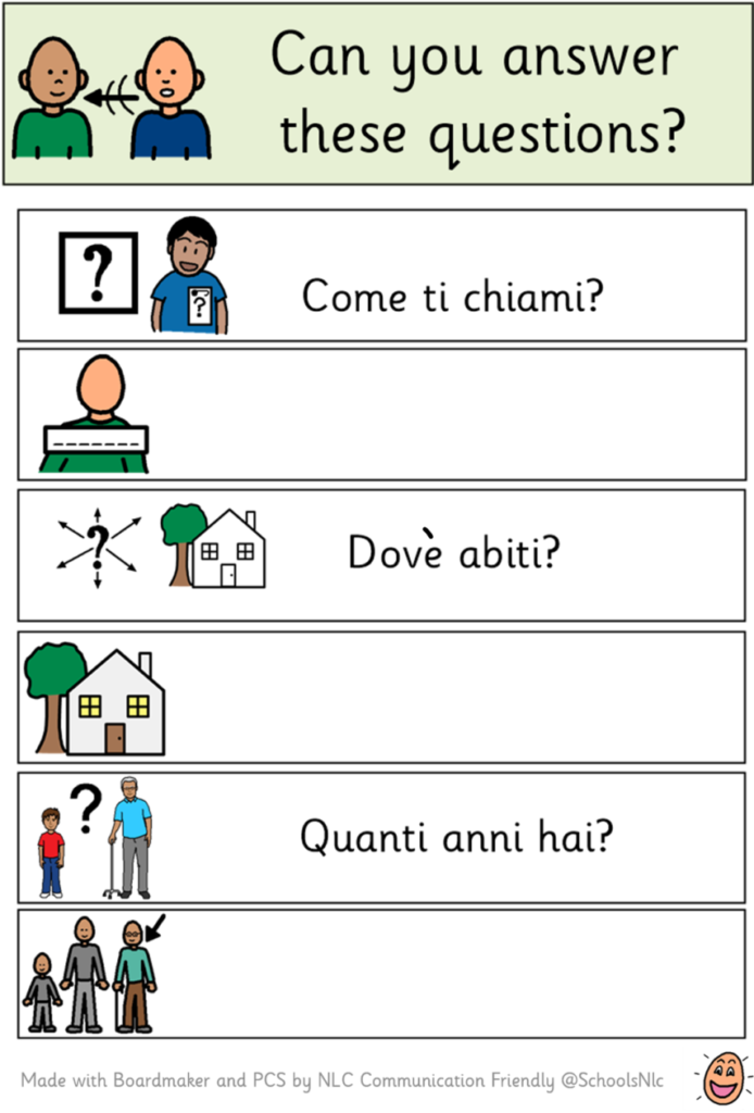 Visualising Modern Languages Resources