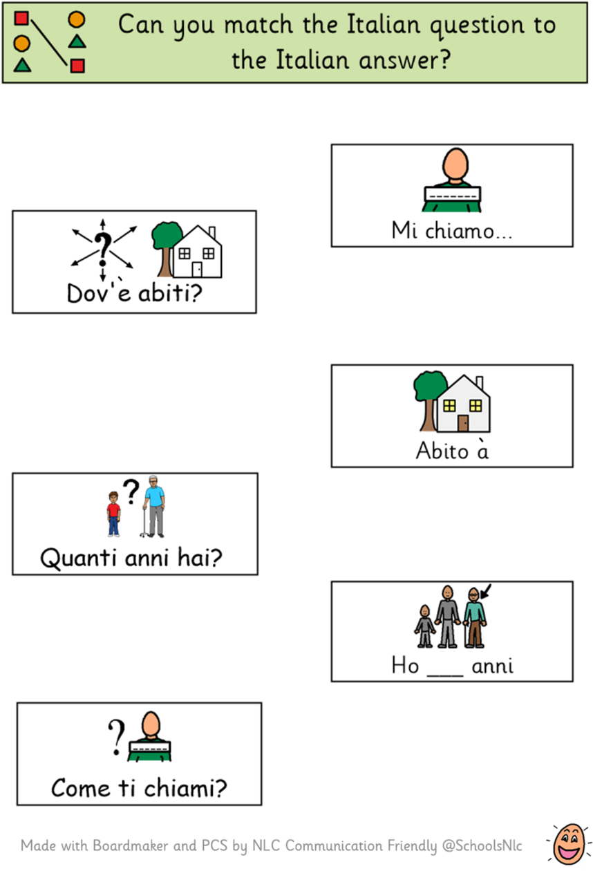 Visualising Modern Languages Resources