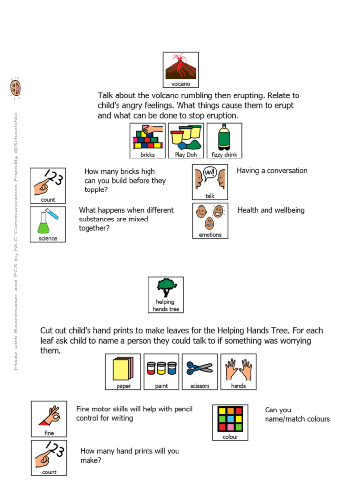 Communication Friendly Environments | We are here to help you adapt ...