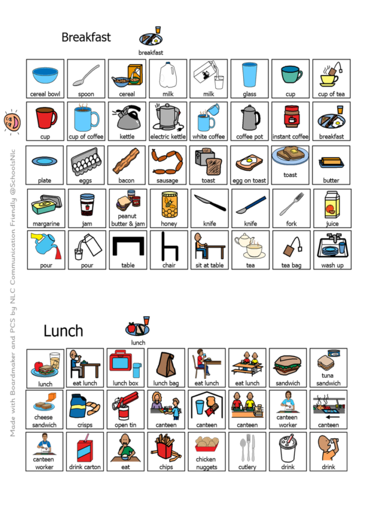 Visuals for breakfast and lunch