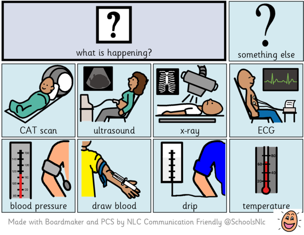 Communication Friendly Environments | We are here to help you adapt ...