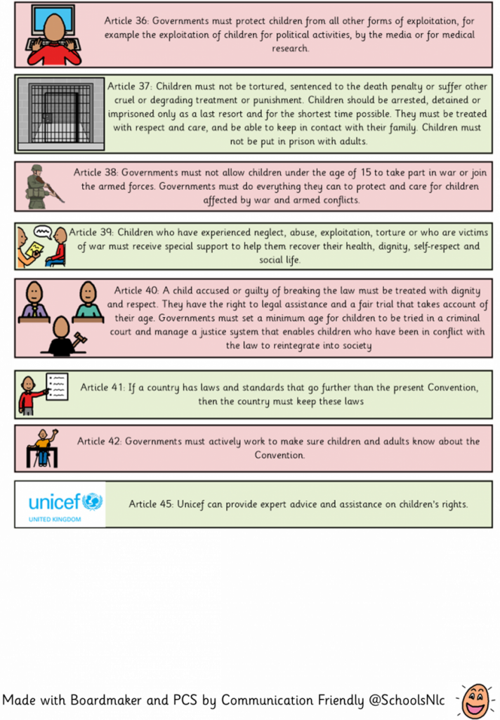 UNICEF Rights of the Child