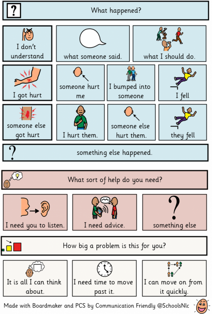 What do I do when I have a problem?