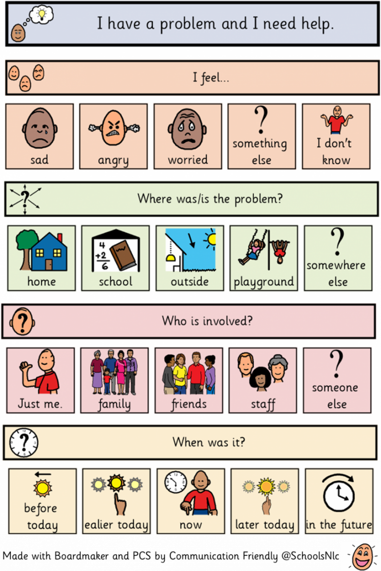 Communication Friendly Environments | We are here to help you adapt ...