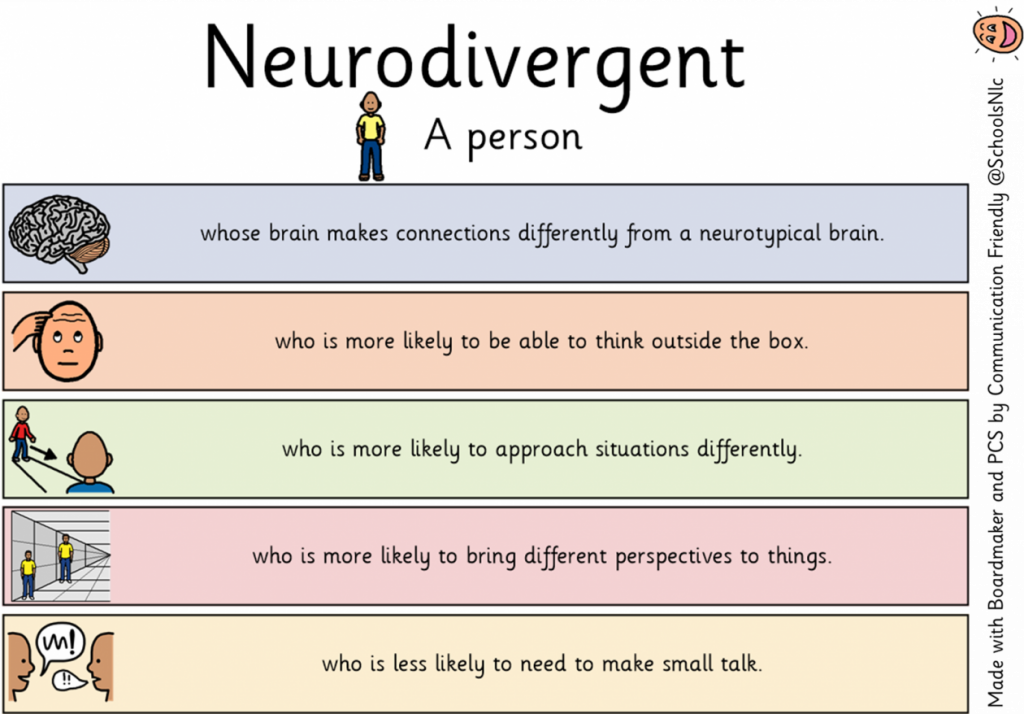 Neurodiversity