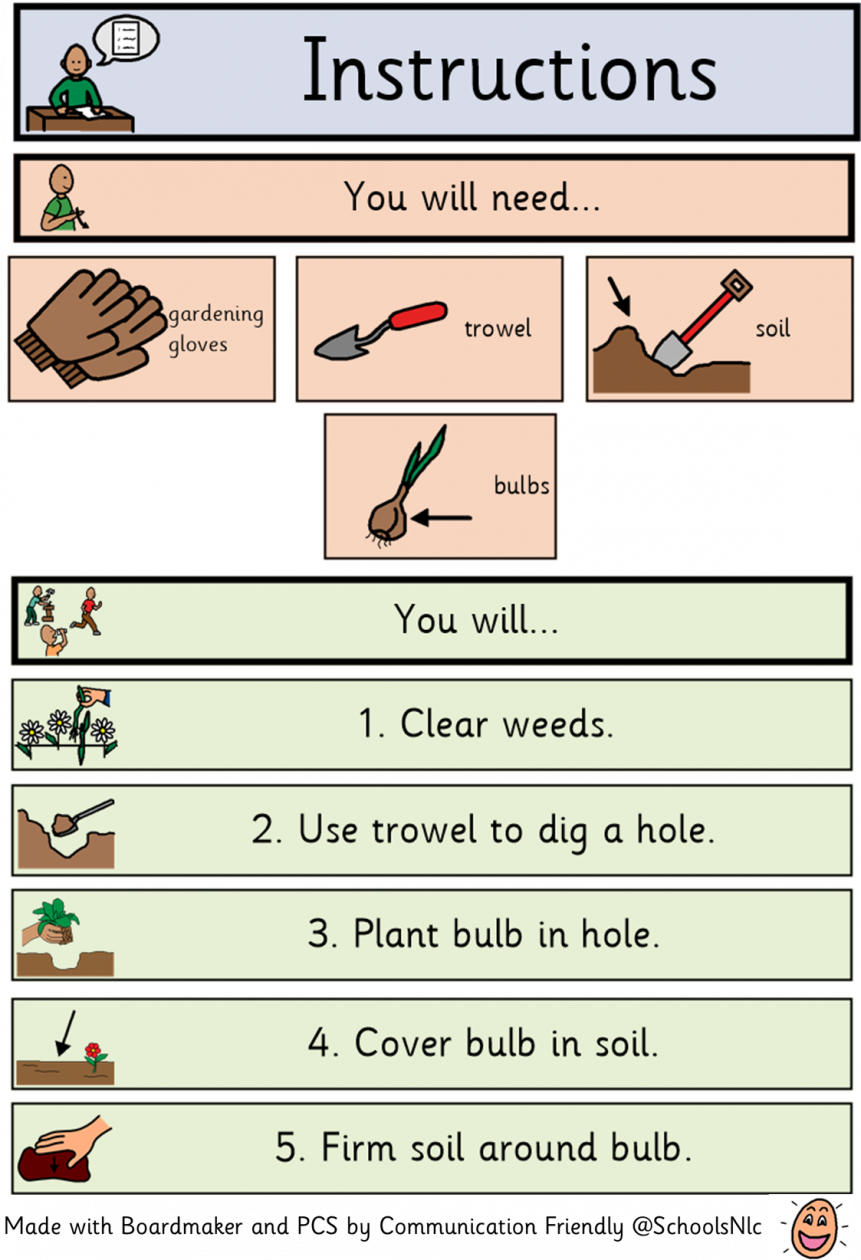 Planting
