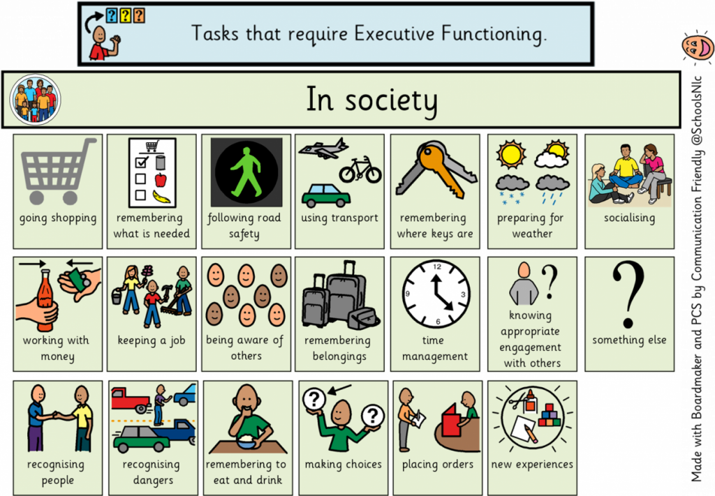 Communication Friendly Environments | We are here to help you adapt ...