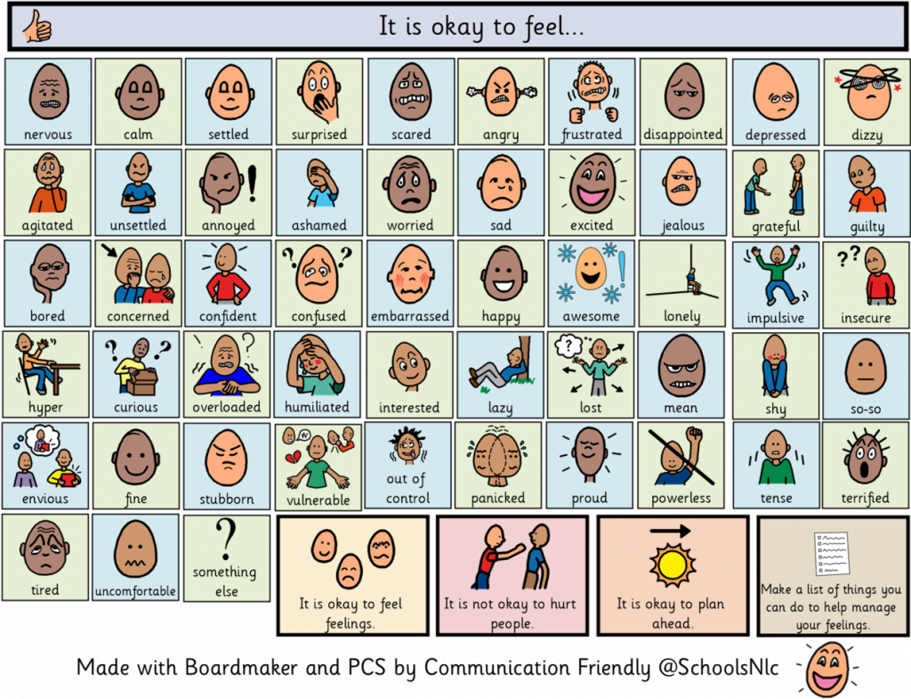 Communication Friendly Environments | We are here to help you adapt ...