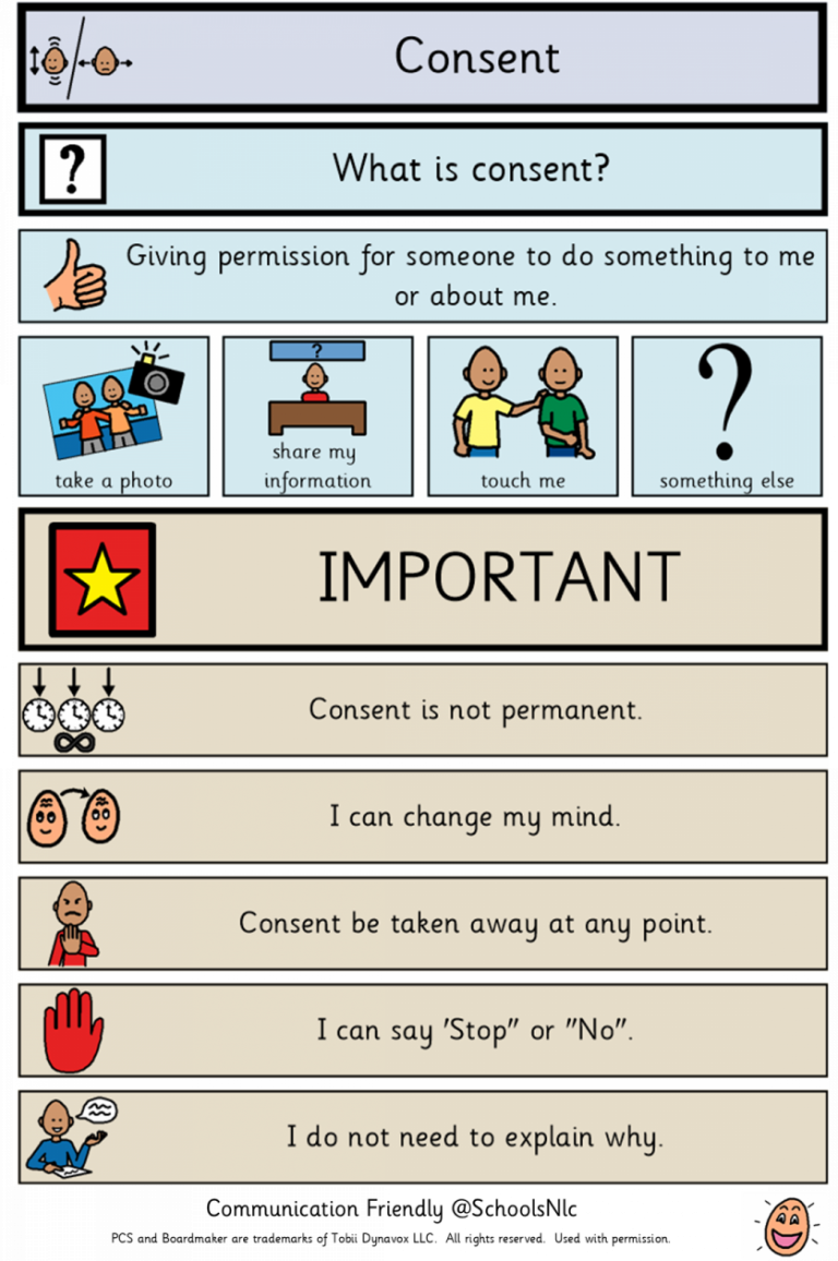 Communication Friendly Environments | We are here to help you adapt ...