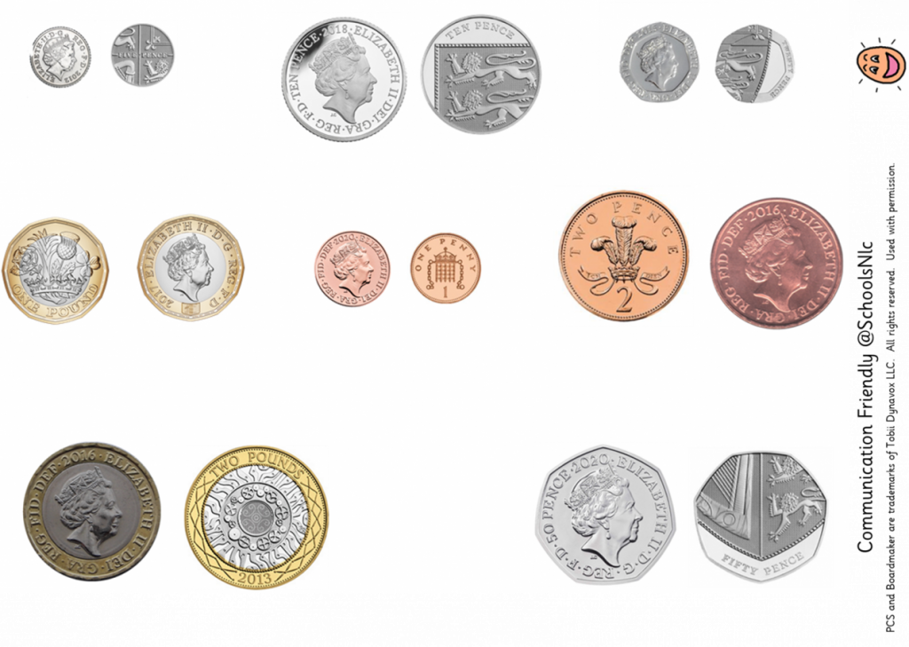 Money resources | Communication Friendly Environments