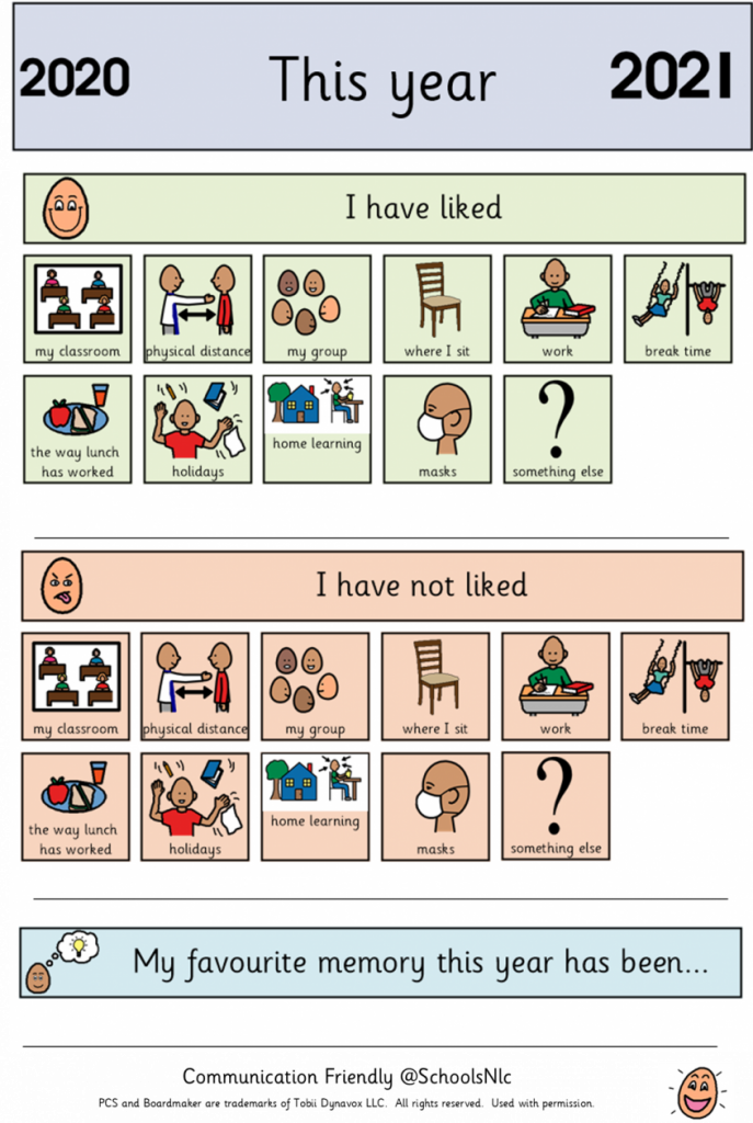 End of Year Review | Communication Friendly Environments