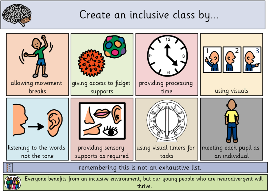 August | 2021 | Communication Friendly Environments