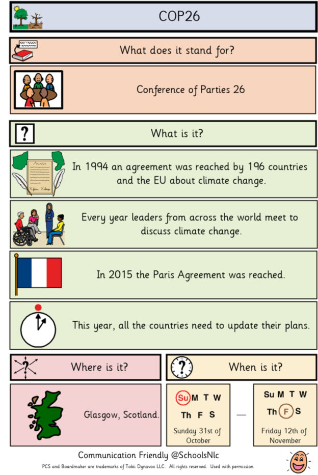 COP26 resources